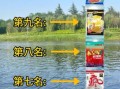 野钓鲫鱼怎么选钓位_野钓用什么饵料最好