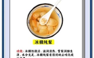 孕妇咳嗽吃什么好得快_孕妇咳嗽可以喝蜂蜜水吗