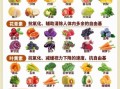 越吃越白的食物有哪些_怎么吃才有效