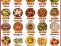 年夜饭菜谱名称大全_年夜饭菜谱怎么选