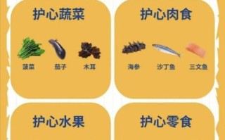 夏季养心吃什么_如何养心最有效