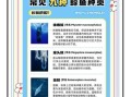 鲸鱼种类图片大全_如何区分蓝鲸与座头鲸