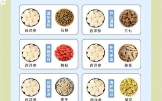 西洋参怎么吃效果最好_西洋参最佳服用方法