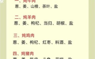 煮猪肉放什么调料好吃_家常猪肉去腥增香秘诀