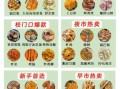 美食节小吃有哪些_如何挑选必吃摊位