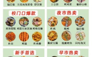 美食节小吃有哪些_如何挑选必吃摊位