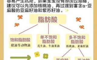 核桃油怎么吃_核桃油正确吃法