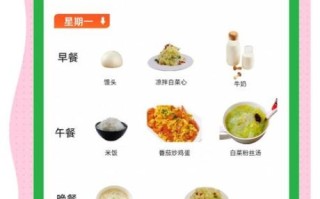 痛风吃什么菜最好_痛风一日三餐食谱