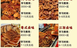 卤菜培训哪家好_小吃培训多少钱
