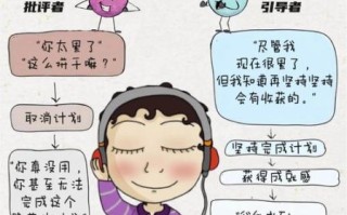 姜饼小人故事告诉我们什么道理_如何培养孩子的自控力