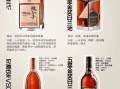 白兰地品牌推荐_白兰地怎么选