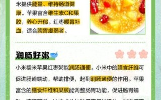 红枣小米粥怎么煮_红枣小米粥需要泡多久