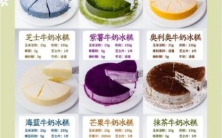 冰激凌蛋糕怎么做_冰激凌蛋糕需要冷冻多久