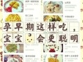 初期孕妇吃什么好_初期孕妇食谱推荐
