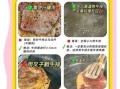 超市速冻牛排怎么煎_速冻牛排煎多久才嫩