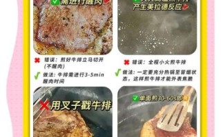 超市速冻牛排怎么煎_速冻牛排煎多久才嫩