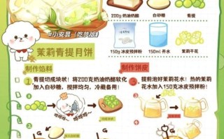 自制冰皮月饼怎么保存_冰皮月饼能放几天