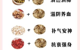 百合怎么吃最营养_百合怎么搭配最好