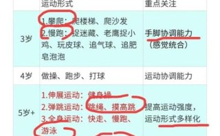 如何快速长高10厘米_青少年还能长高吗