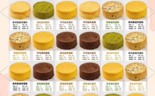 6寸戚风蛋糕的做法_6寸戚风蛋糕的配方比例