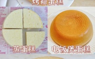 用烤箱做最简单的蛋糕_新手零失败配方