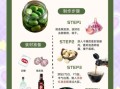 腊八蒜怎么腌制绿的快_腊八蒜变绿最快的方法