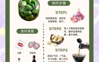 腊八蒜怎么腌制绿的快_腊八蒜变绿最快的方法