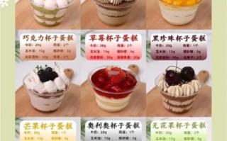 杯子蛋糕店怎么开_杯子蛋糕店加盟费多少