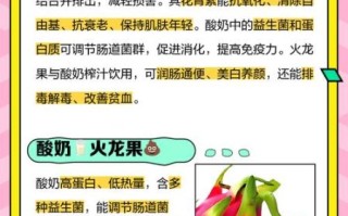火龙果加酸奶可以减肥吗_火龙果酸奶的功效与作用