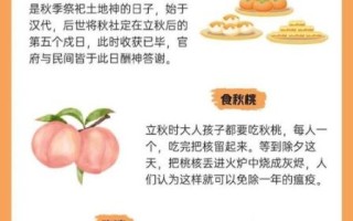山东立秋吃什么_山东立秋传统食物有哪些