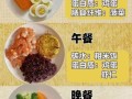 三餐怎么吃最健康_一日三餐怎么搭配