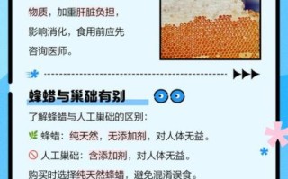 蜂蜡怎么吃治疗鼻炎_鼻炎吃蜂蜡有效吗