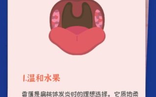 喉咙发炎怎么快速好_喉咙发炎吃什么好得快