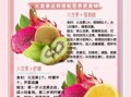 火龙果吃多了会怎样_火龙果一天吃多少合适