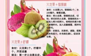 火龙果吃多了会怎样_火龙果一天吃多少合适