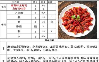 龙虾香料配方怎么做_正宗十三香比例是多少