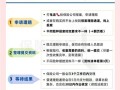 保险异地理赔吗_如何办理流程