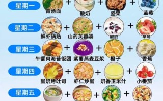 5岁孩子营养食谱大全_怎么做才好吃