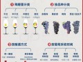 自制葡萄酒的危害是真的吗_如何避免中毒风险