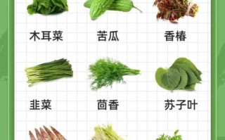 哺乳期不能吃什么蔬菜_哪些蔬菜会回奶
