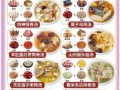 夏天喝什么汤清热祛湿_夏季炖汤养生食谱