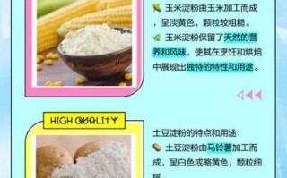 玉米淀粉能代替木薯粉吗_玉米淀粉和木薯粉区别