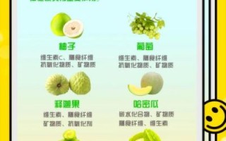 牛油果吃了一年后的身体变化_长期吃牛油果有什么好处