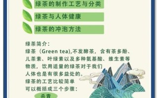 绿茶减肥真的有用吗_绿茶怎么喝才瘦身