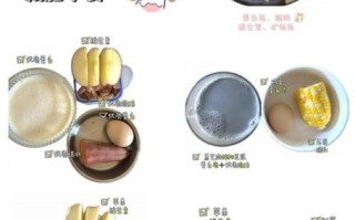 一周早餐食谱大全及做法_如何搭配营养又省时