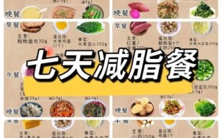 七天减脂餐怎么做_减脂餐一周食谱