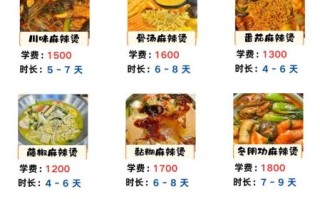 麻辣烫培训多少钱_麻辣烫培训学费一般多少