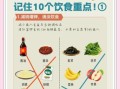 高血压饮食调理吃什么_高血压一日三餐怎么吃