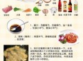 东北锅包肉怎么做_正宗锅包肉用猪里脊还是梅花肉