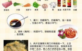 东北锅包肉怎么做_正宗锅包肉用猪里脊还是梅花肉